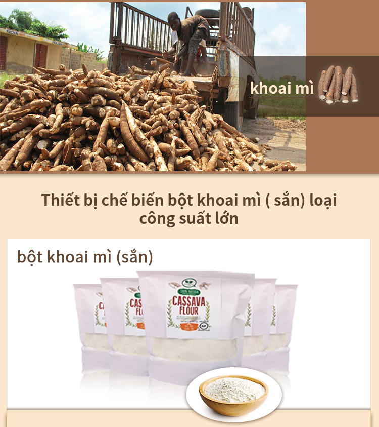 Henan Jinrui có th? tùy ch?nh các lo?i gi?i pháp day chuy?n s?n xu?t b?t s?n khác nhau theo nhu ...